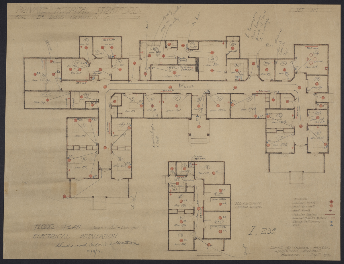 Dr Doris Gordon: Bog, Bush and Candlelight Medicine